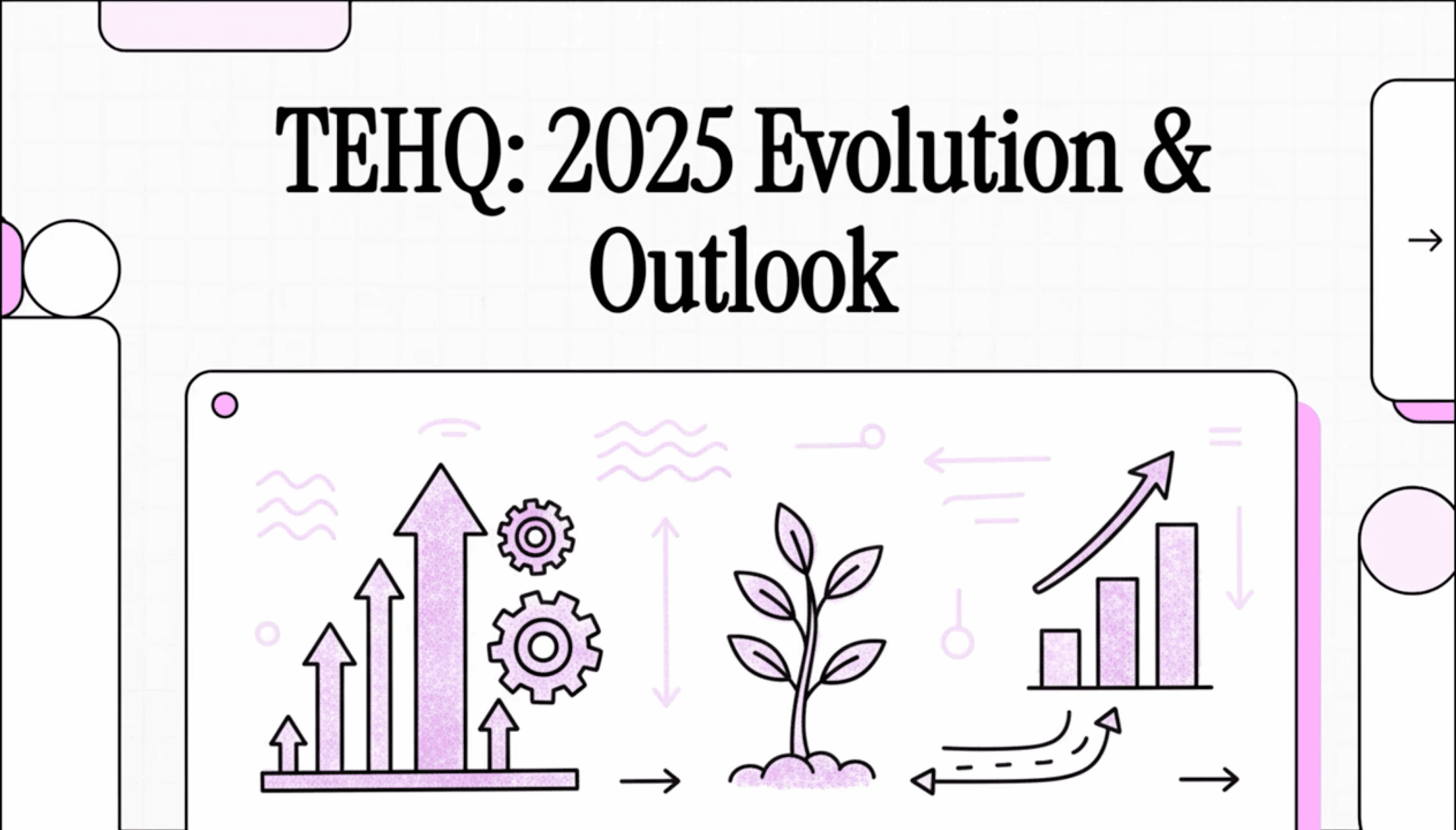 TEHQ 2025 Evolution & Outlook